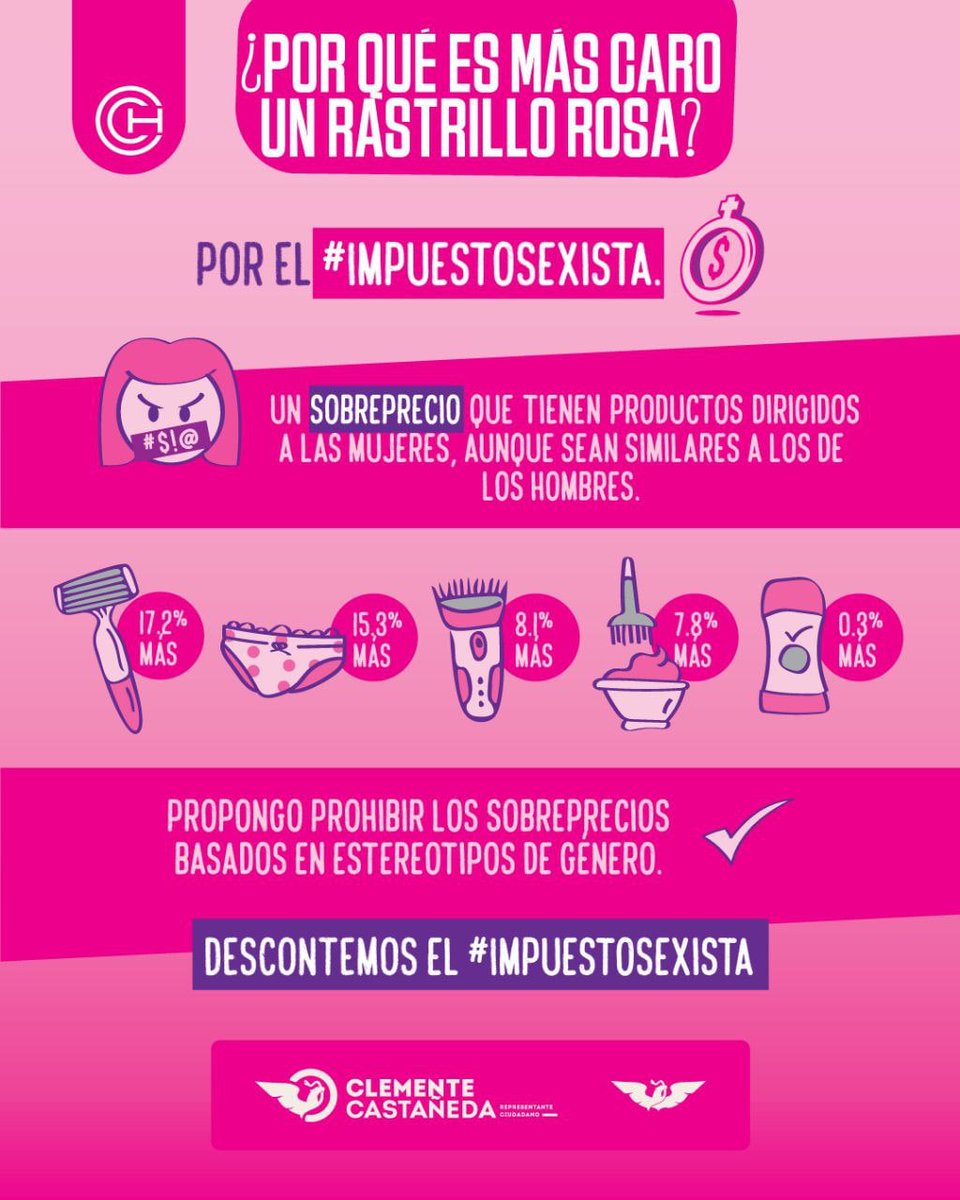 Movimiento Ciudadano Movimiento Naranja On Twitter Rt Clementech