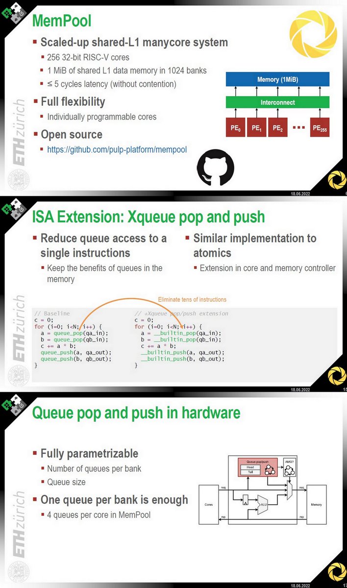 OGAWA, Tadashi on Twitter: "=> "Efficient Systolic Execution on a Shared-Memory Manycore System ...