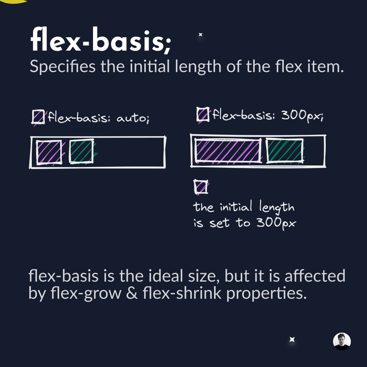 The flex shorthand property allows you to grow, shrink, and size your ...