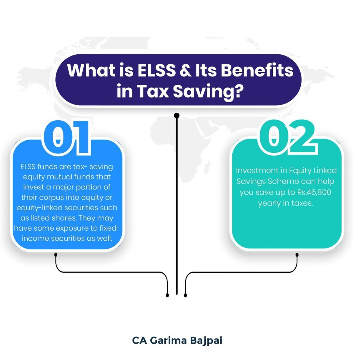 Investment in Equity Linked Savings Scheme (ELSS) can help you reduce ...