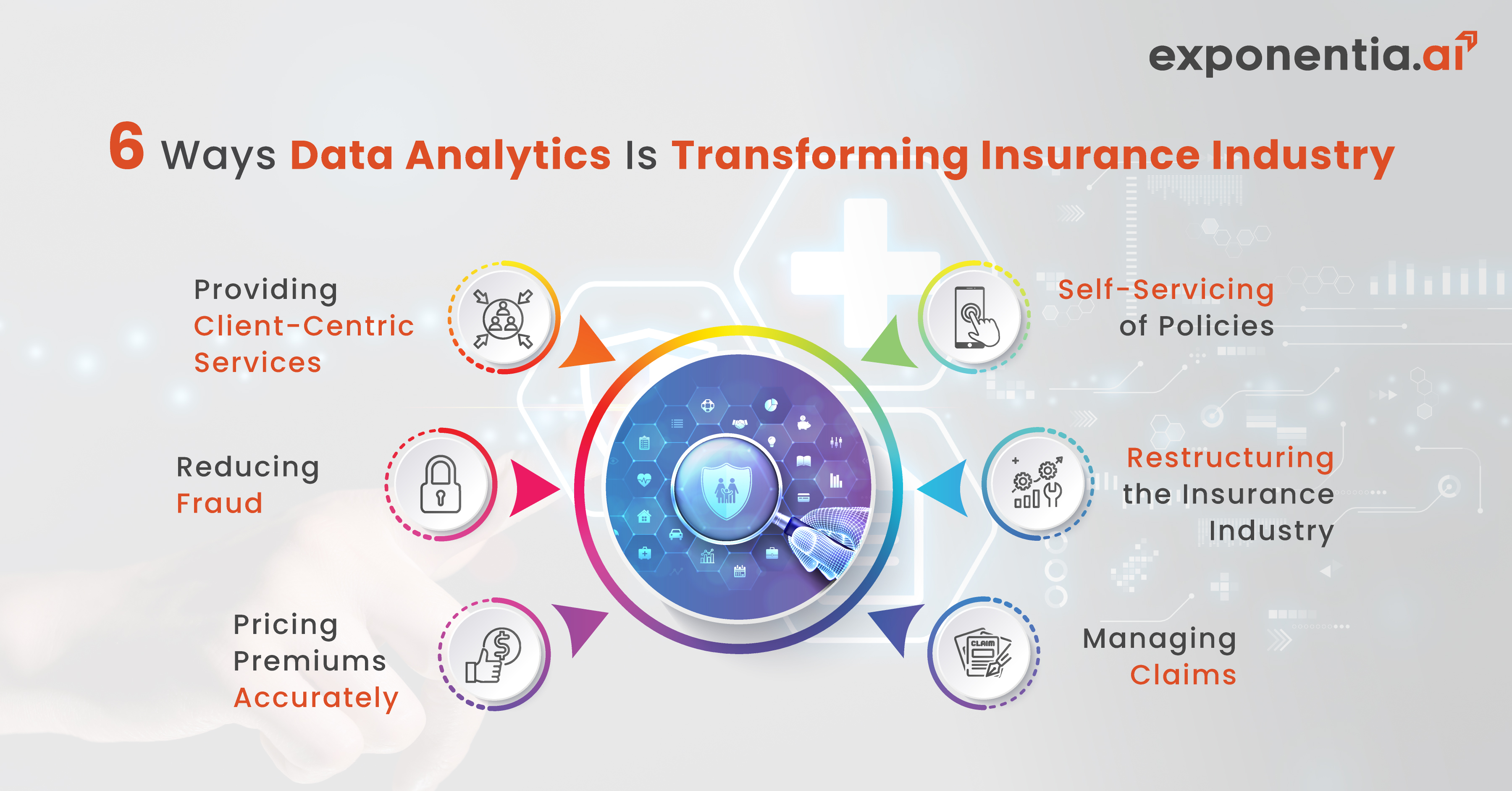 Exponentia.ai (@exponentia_ai) / Twitter