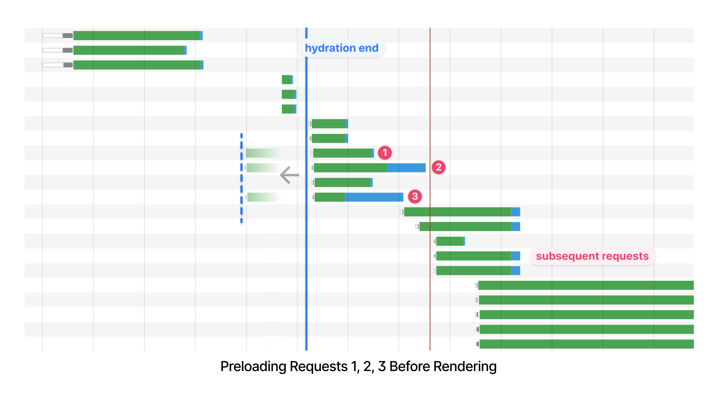 Shu on Twitter: "If you are using Sentry in Next.js, make sure to also enable tree shaking for ...