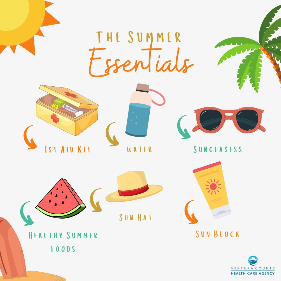 Things Used In Summer Season Pictures For Kids