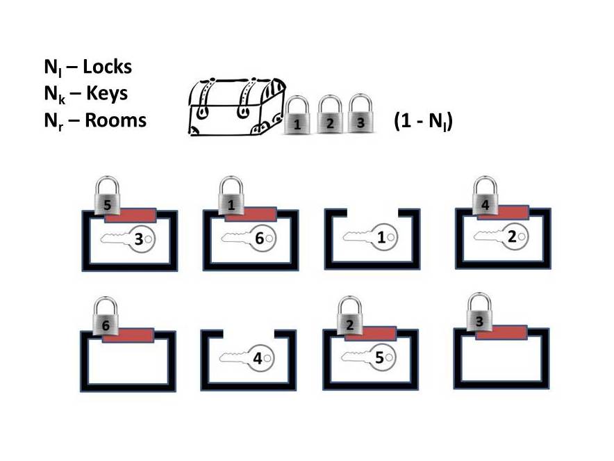 Abel TM's Threads – Thread Reader App
