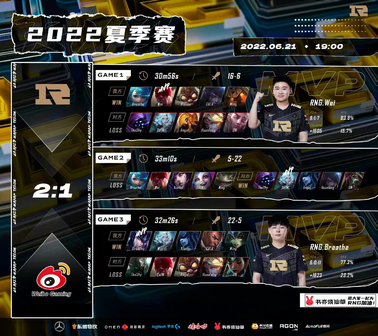 Royal Never Give Up (@RNG) / Twitter