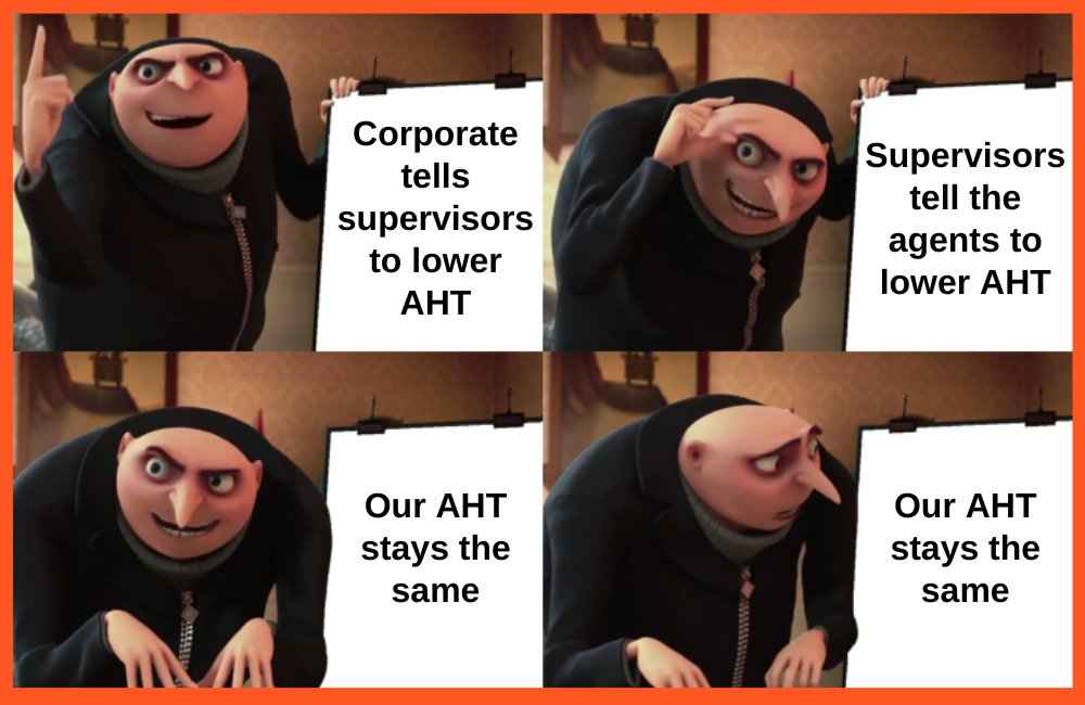 Call Center Aht Meme