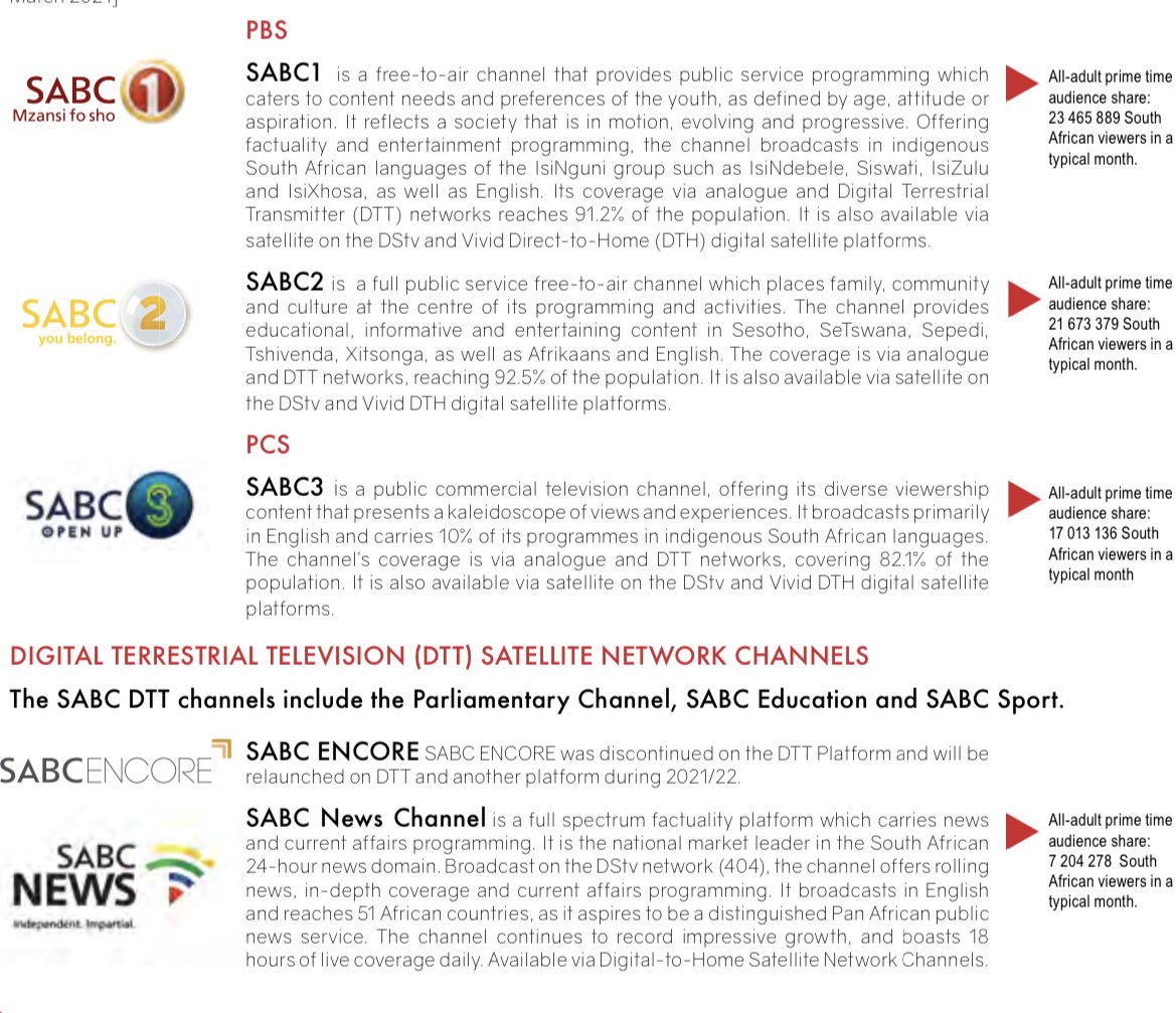 Is the SABC’s turnaround strategy bearing any fruits? [Thread ...