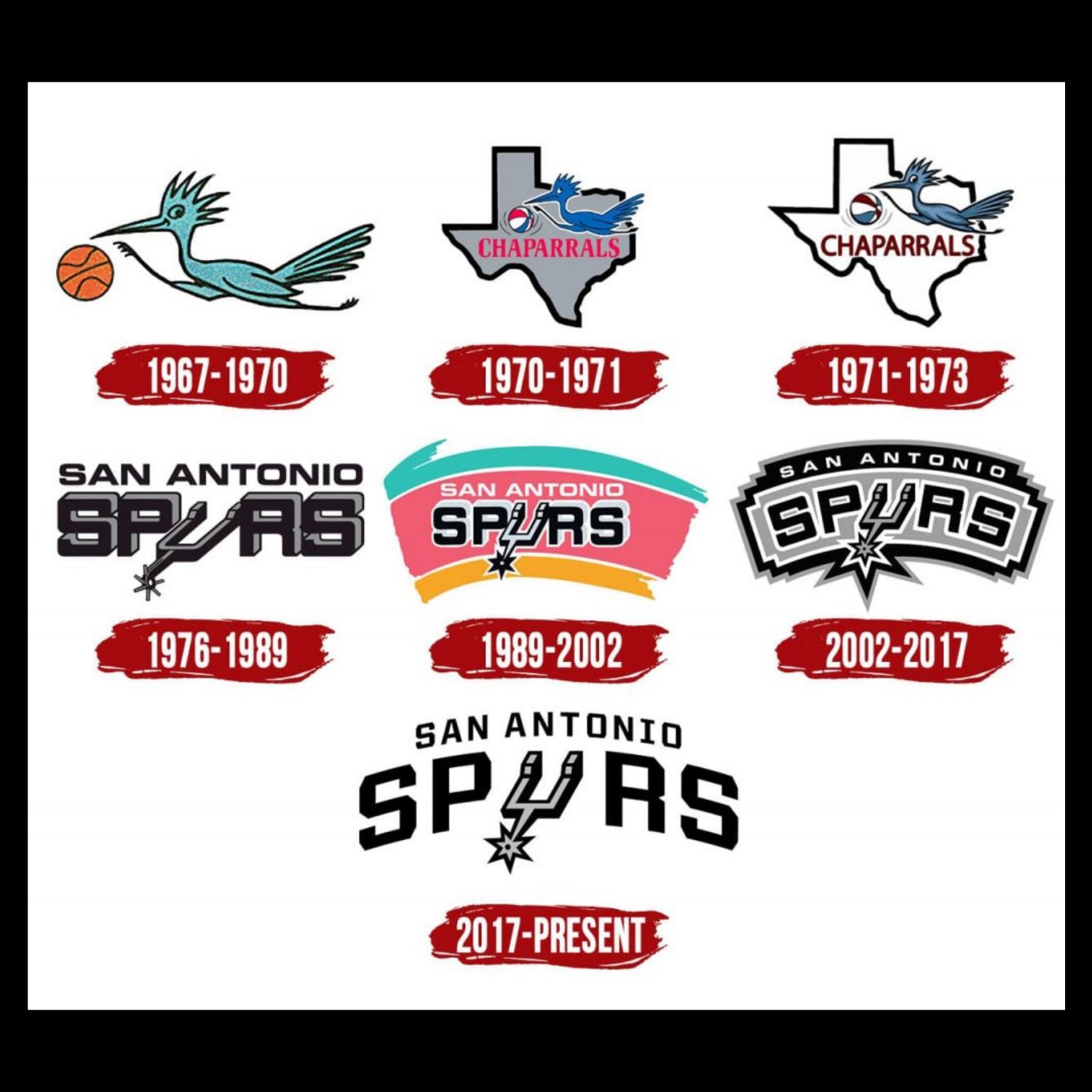 Spurs Logo 2022