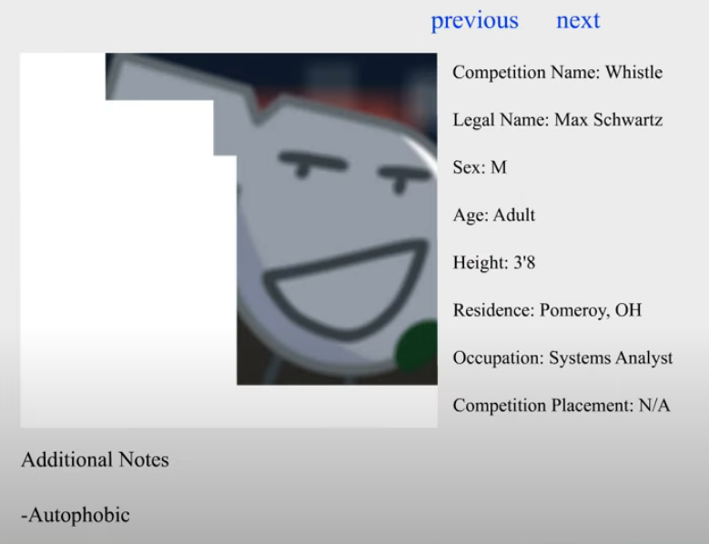 NightwingTale on Twitter: "RT @WizardMantis441: nahh only real ones rt if you're taller than Max ...