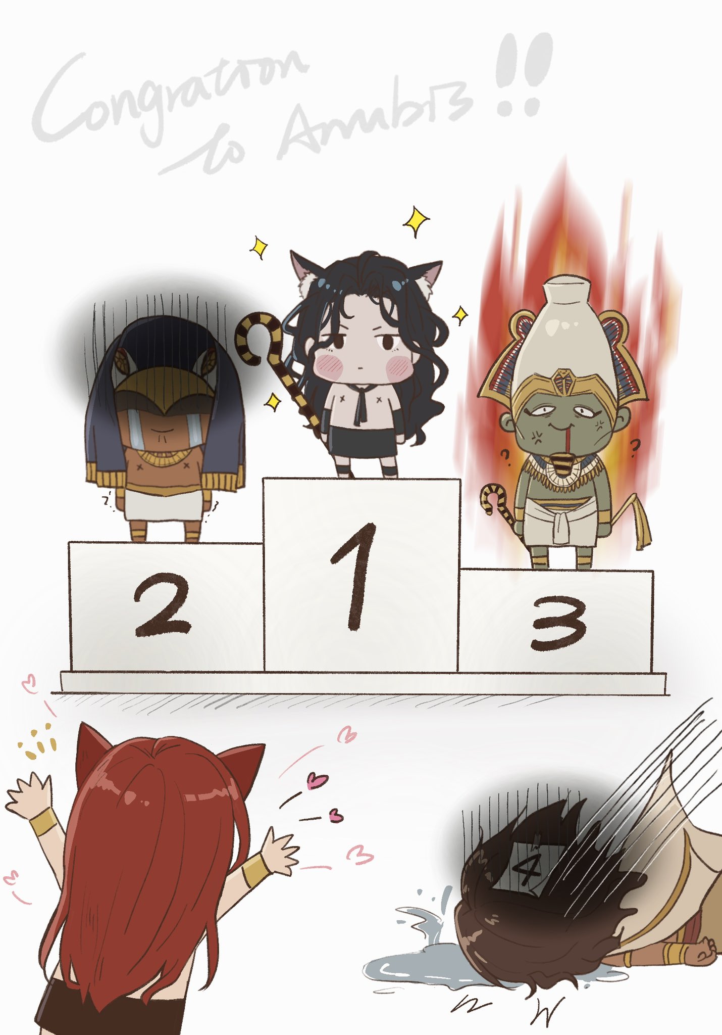 Kamachi on Twitter: "About yesterday's poll results 😂🎉 #ENNEAD https://t.co/eRCggTzVpq" / Twitter