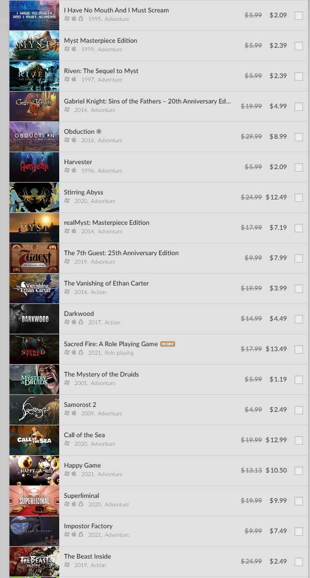 Wario64 on Twitter: "GOG weekly sale: surreal and psychological games https://bit.ly/3R8zLX6 #ad"