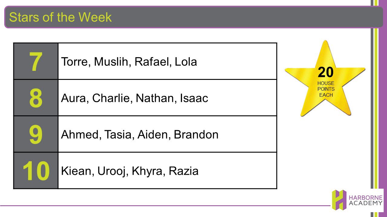 Harborne Academy on Twitter: "Well done to this weeks stars of the week ...
