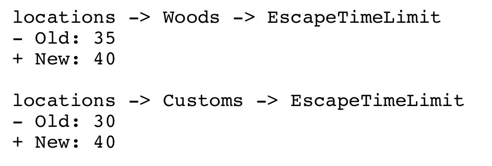 RAID TIME + SCAV COOLDOWN INCREASED WOODS & CUSTOMS: Increased to 40 ...