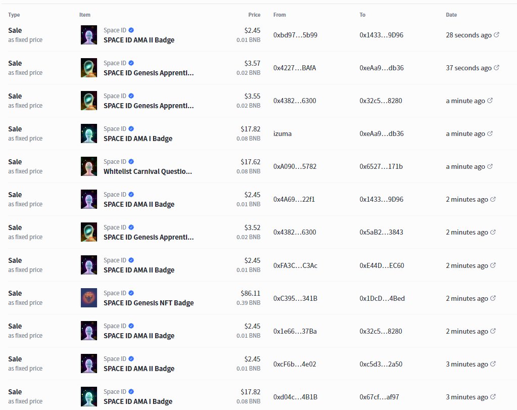 sanyi.eth on Twitter: "相信这一波meme大家都赚到钱了吧？跟上，赚钱如喝水般容易！私信V我500U，进收费群🤪 /狗头/狗头/狗头/狗头/狗头/狗头/狗头/狗头 不过说 ...