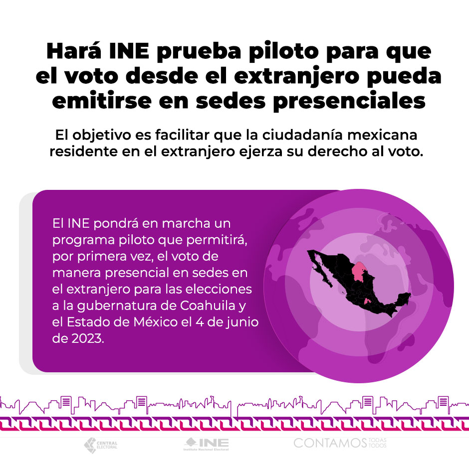 @INEMexico on Twitter: " ️ Por primera vez, el INE realizará prueba piloto para el voto de ...