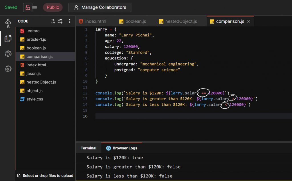 What are Boolean Data Types and Comparison Operators? (🧵) - Thread from ...