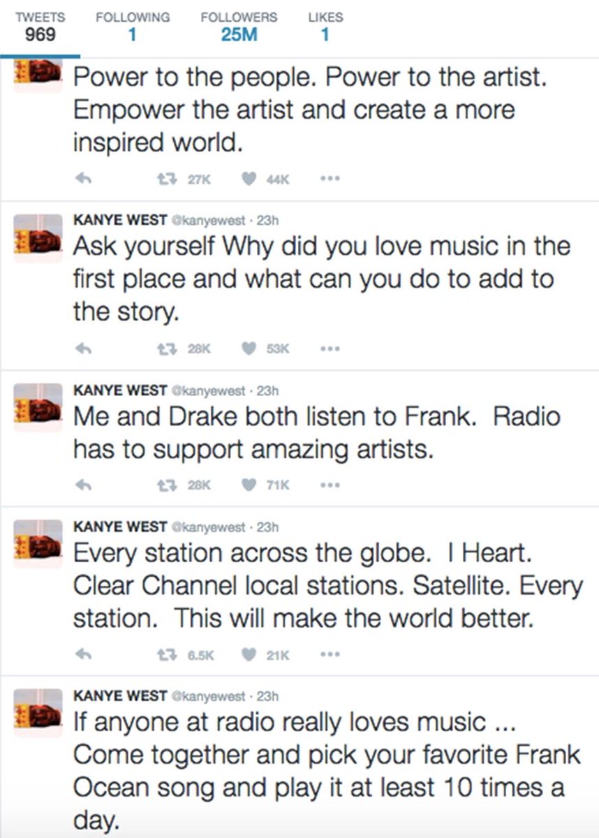 Kanye West Tweets Tumblr