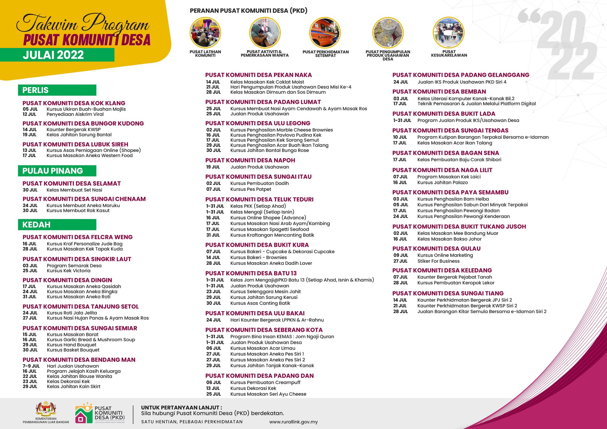 KPLB on Twitter: "Takwim Program Pusat Komuniti Desa (PKD) bagi bulan Julai 2022 Takwim tersebut ...