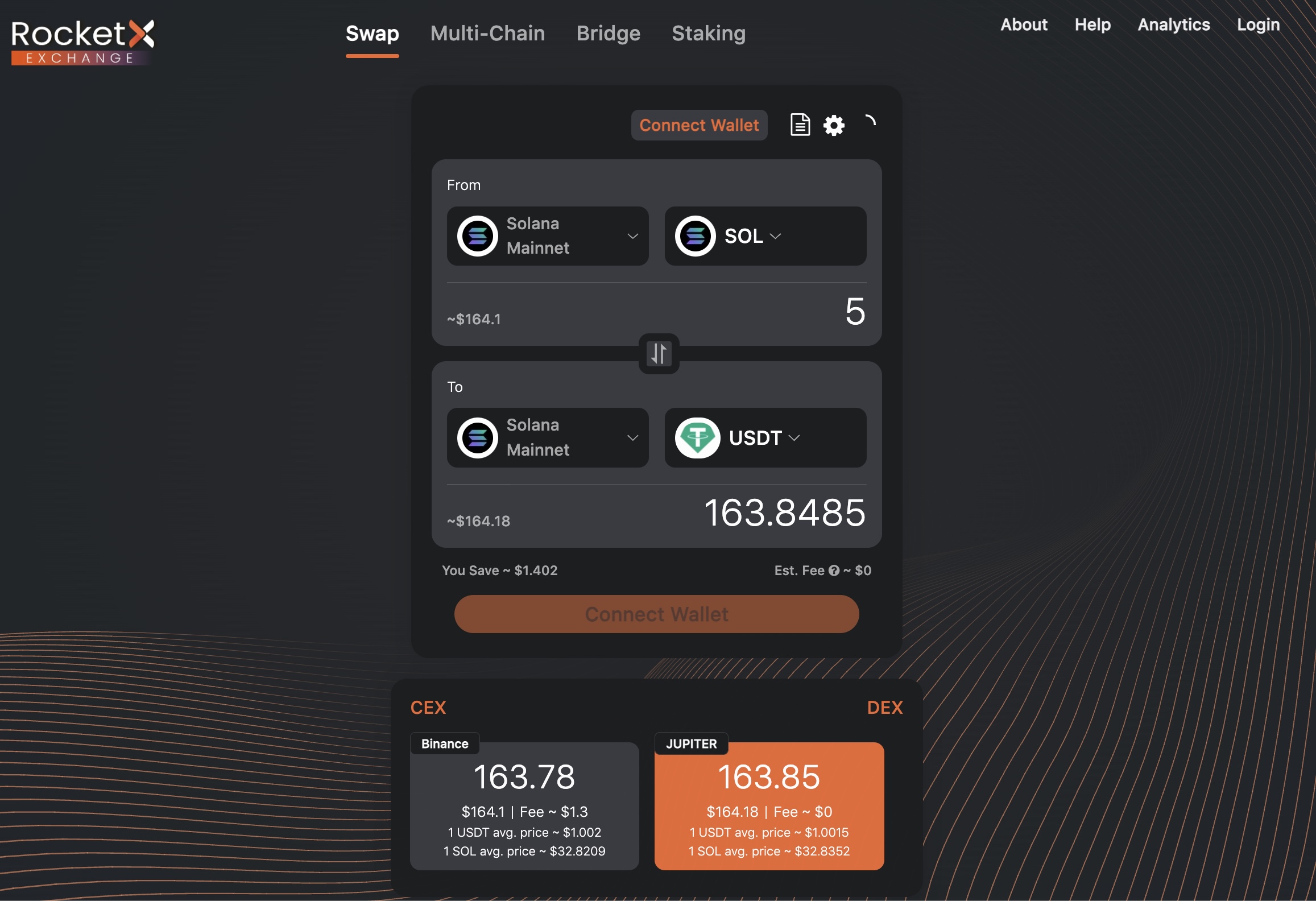 RocketX Exchange Bull (@RocketX_Bull) / Twitter