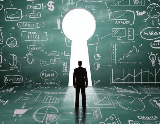 7 Decision Making Strategies You Must Know: Strategy Thread🧵 - Thread ...