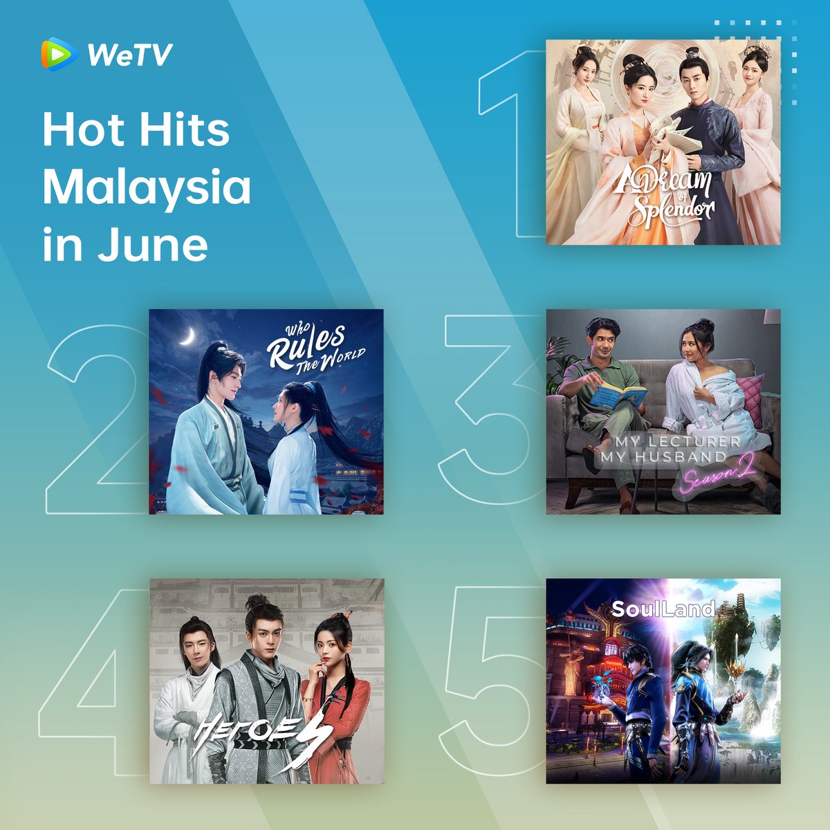 WeTV.Official on Twitter: "#WeTV Malaysia Hot Hits in June🔥 #ADreamOfSplendor #梦华录 ...