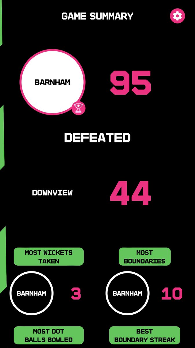 Barnham Primary School