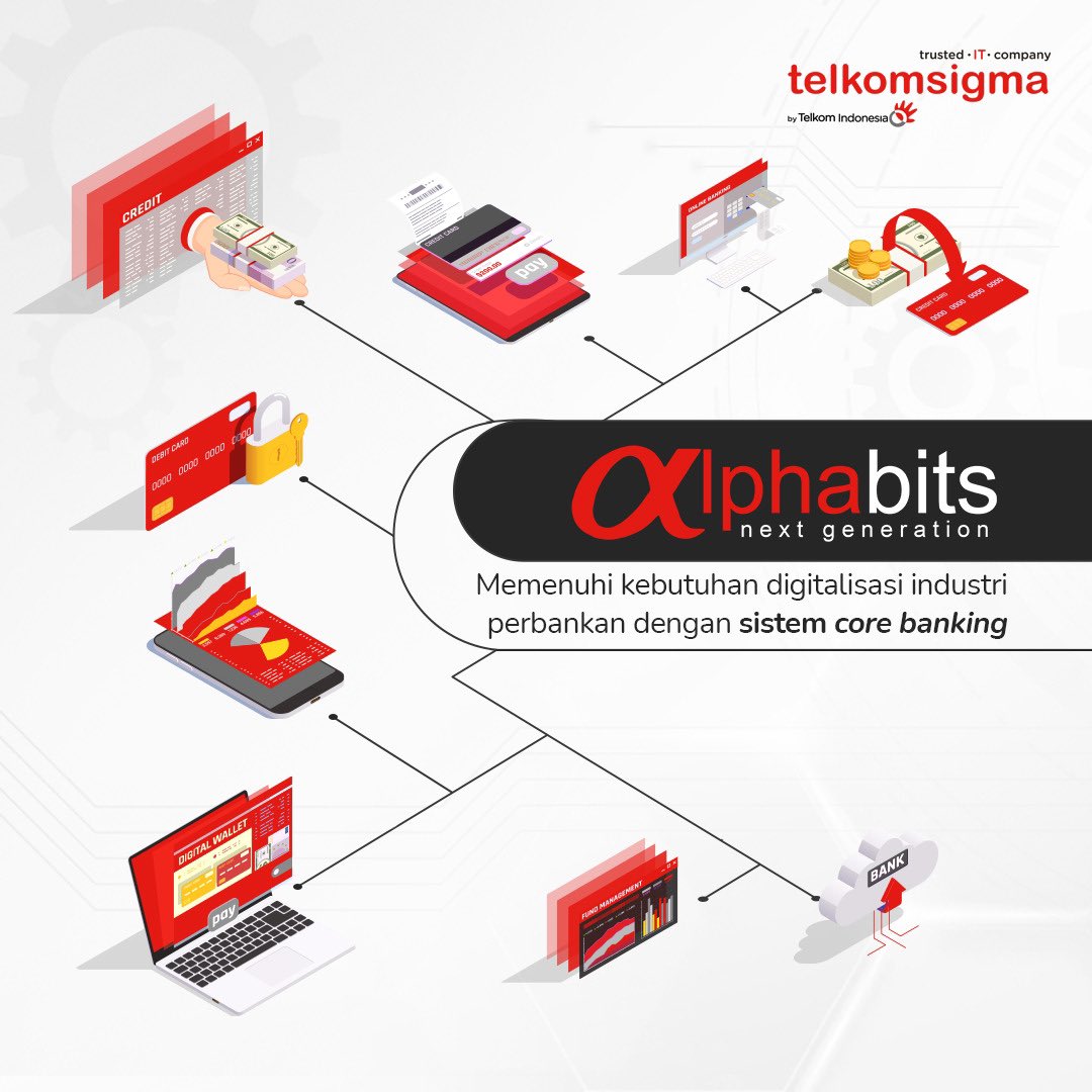 telkomsigma on Twitter: "Hi Sigmania! Kamu tahu gak sih? AlphaBITS adalah digital banking ...