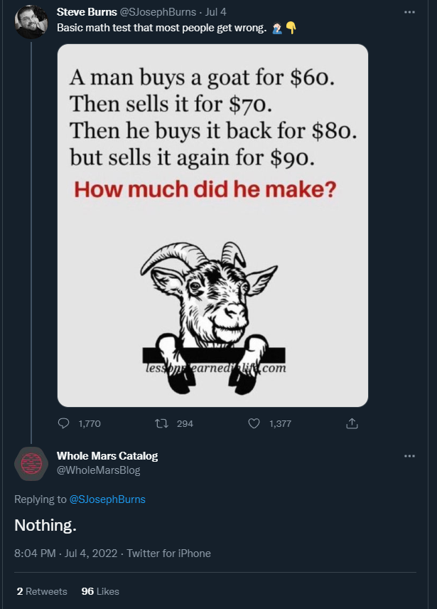 ESG Hound on Twitter: "This explains A LOT https://t.co/cvQtHpxR7r" / Twitter