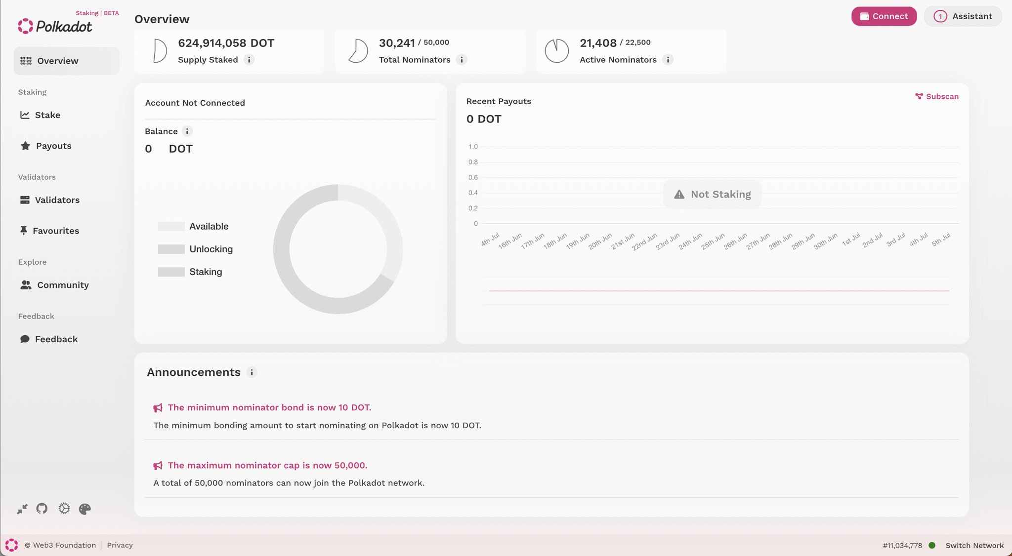 Polkadot On Twitter 1 Introducing The New Polkadot Staking Dashboard polkadot-on-twitter-1-introducing-the-new-polkadot-staking-dashboard