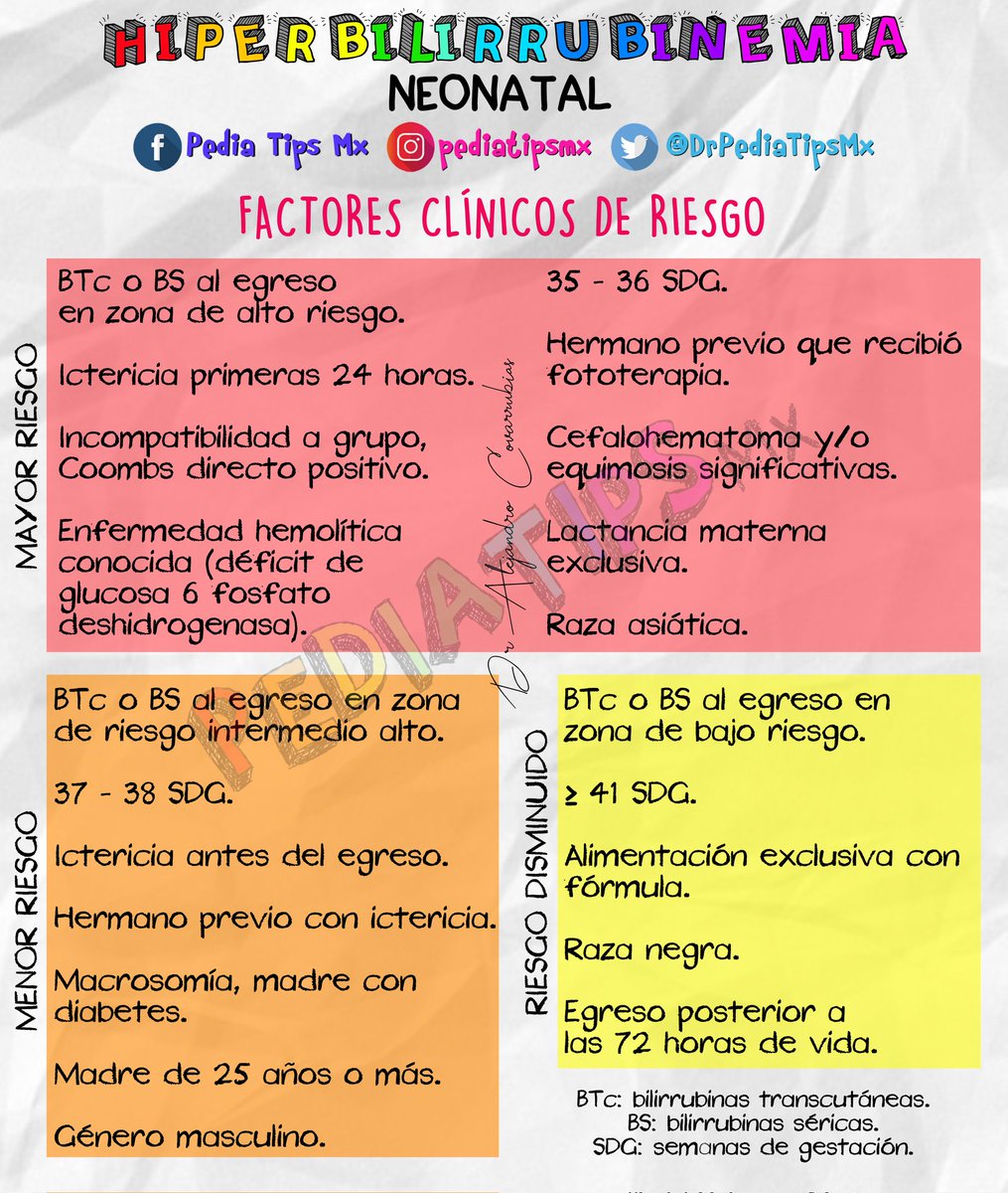 PediaTipsMx on Twitter: PediaTipsMx on Twitter: