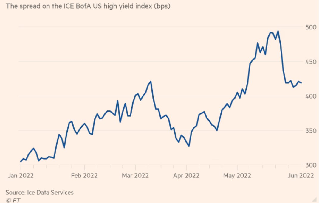 *BRIDGEWATER FLAGSHIP FUND GAINS 32% THROUGH FIRST HALF OF YEAR let us ...
