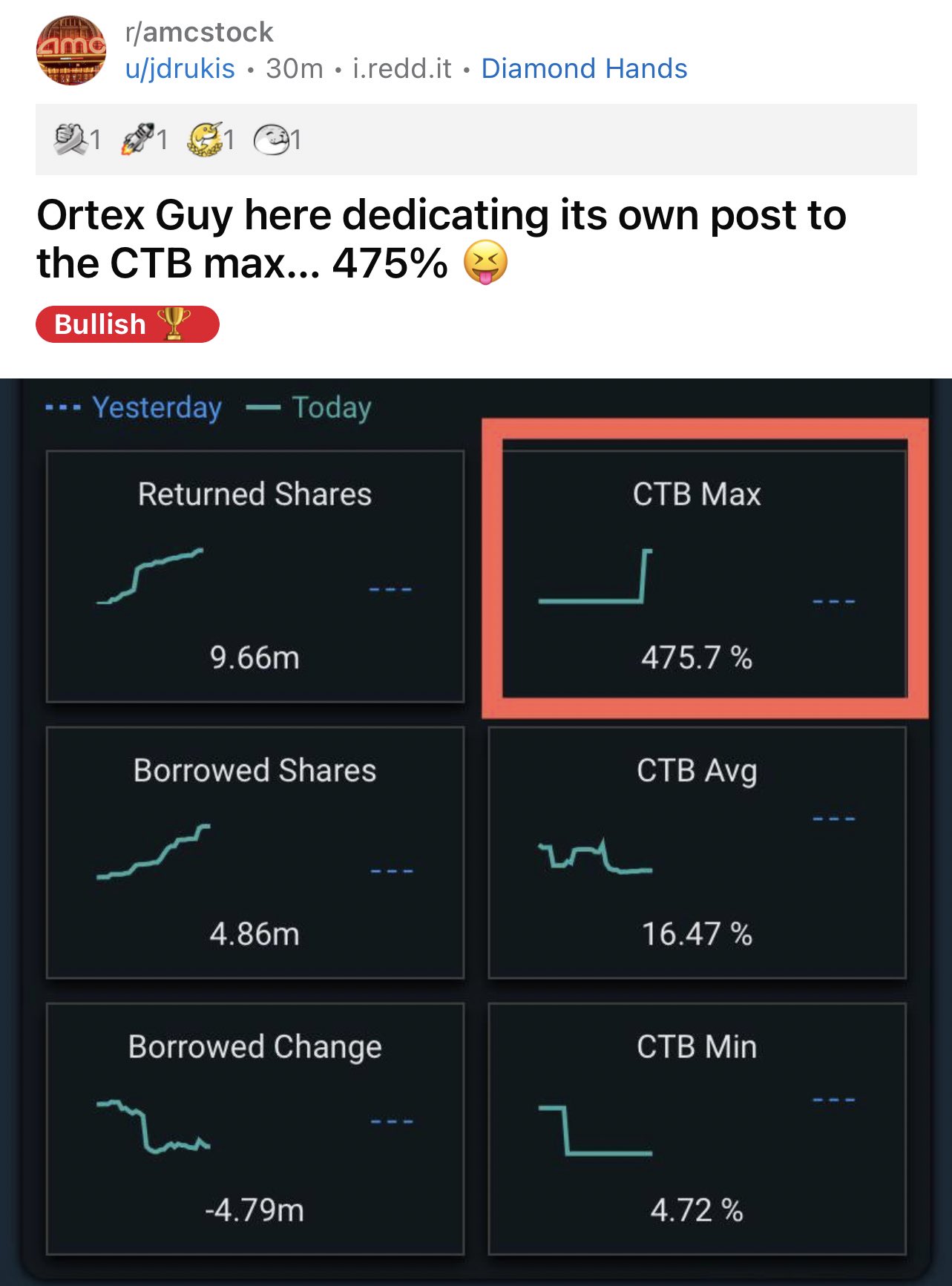 Kat Stryker (@KatStryker111) / Twitter