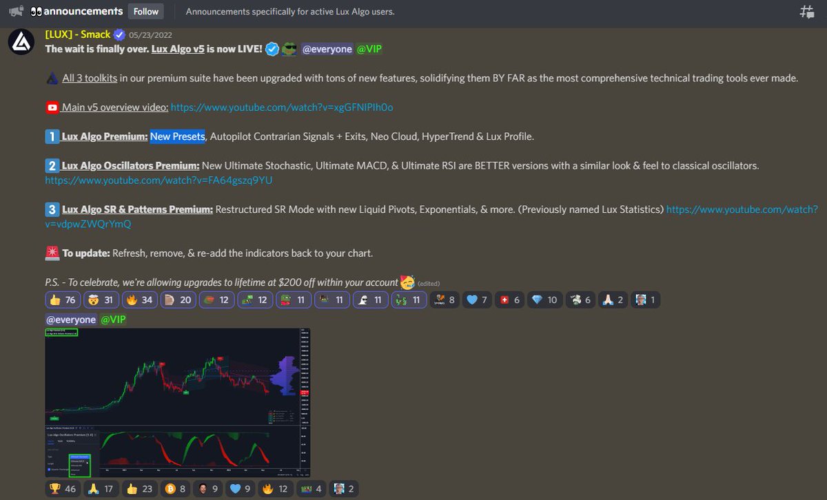 1/10 How to customize Lux Algo Premium 📈 Our main toolkit! (Thread) 🧵 - Thread from LuxAlgo ...