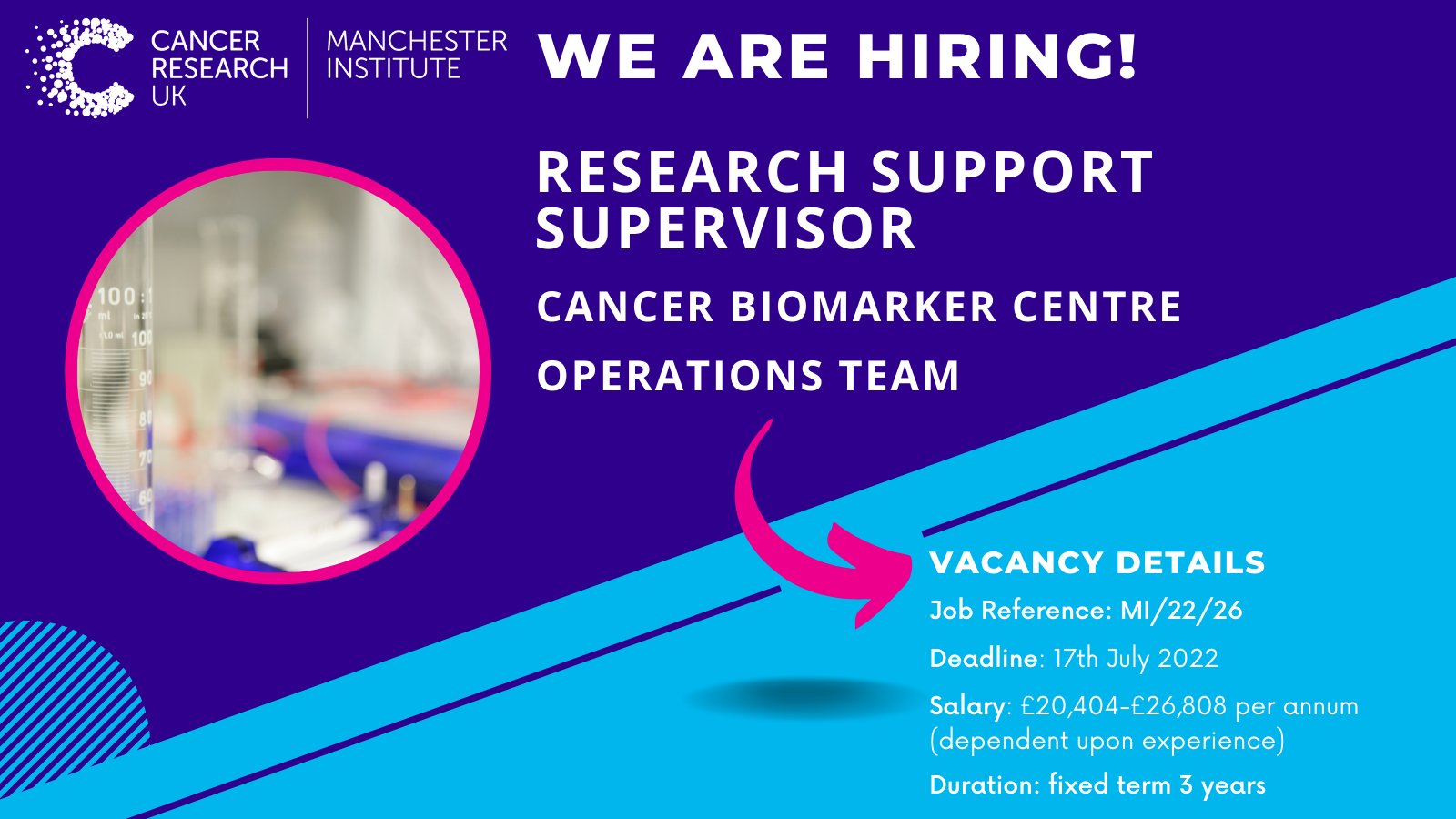 iLab Solutions - Laboratory Service & Supplies