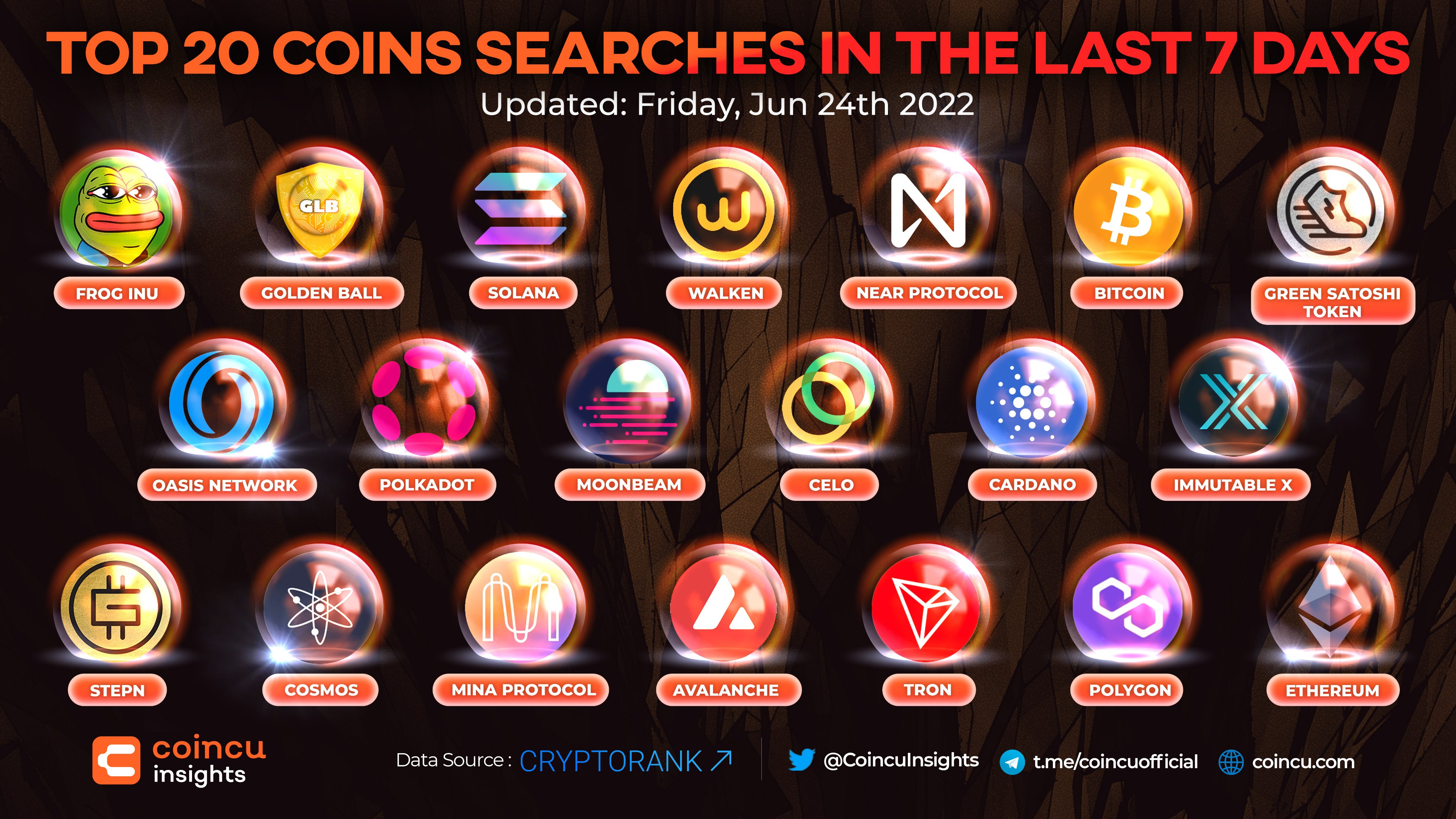 Walken - PUBLIC BETA is live! (@walken_i_o) / Twitter