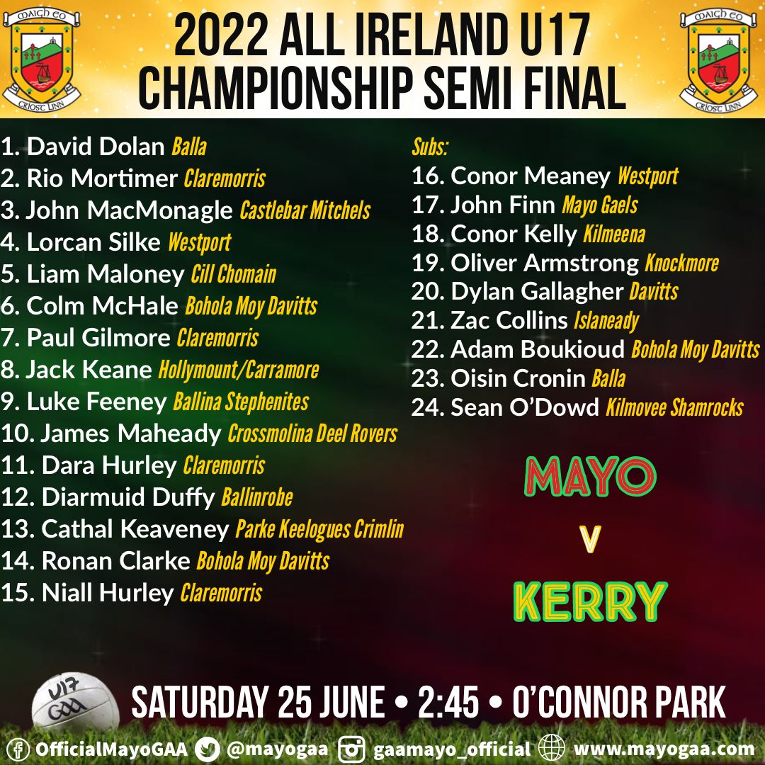 Davitts GAA Club | Ballindine – Irishtown, County Mayo