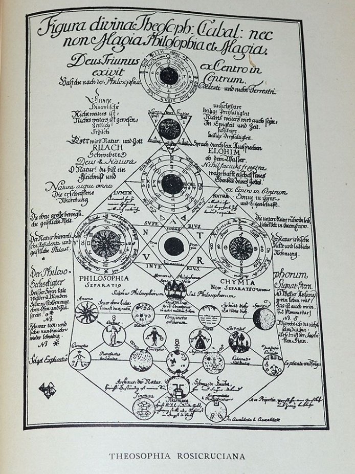 Solomon's World Order (A 🧵) Legend states King Solomon understood the ...
