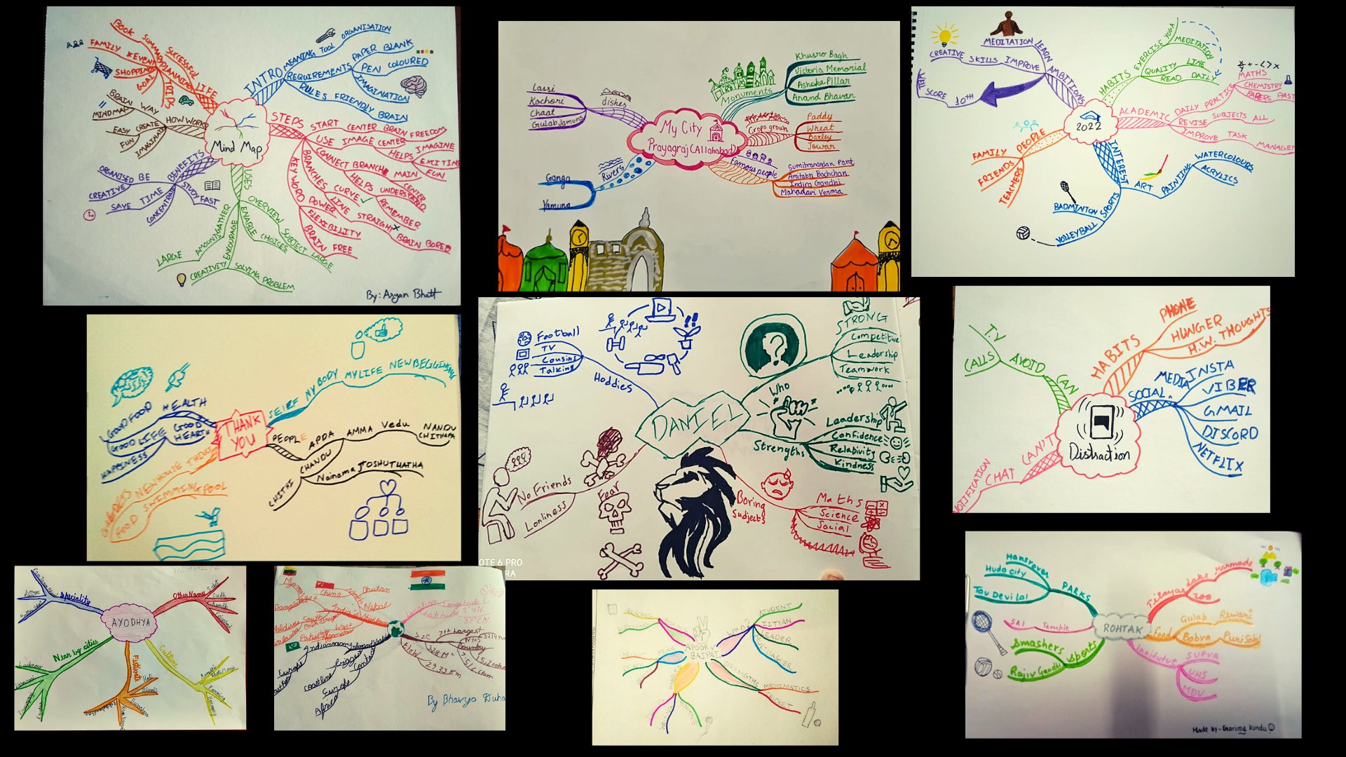 Subra Mukherjee 🧭Your Go-to Mind Mapper (@subra_mukherjee) / Twitter