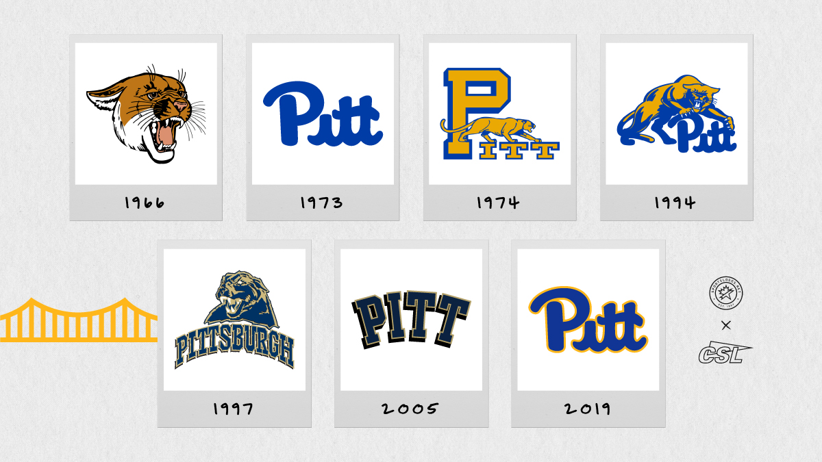 Pittsburgh Panthers Old Logo