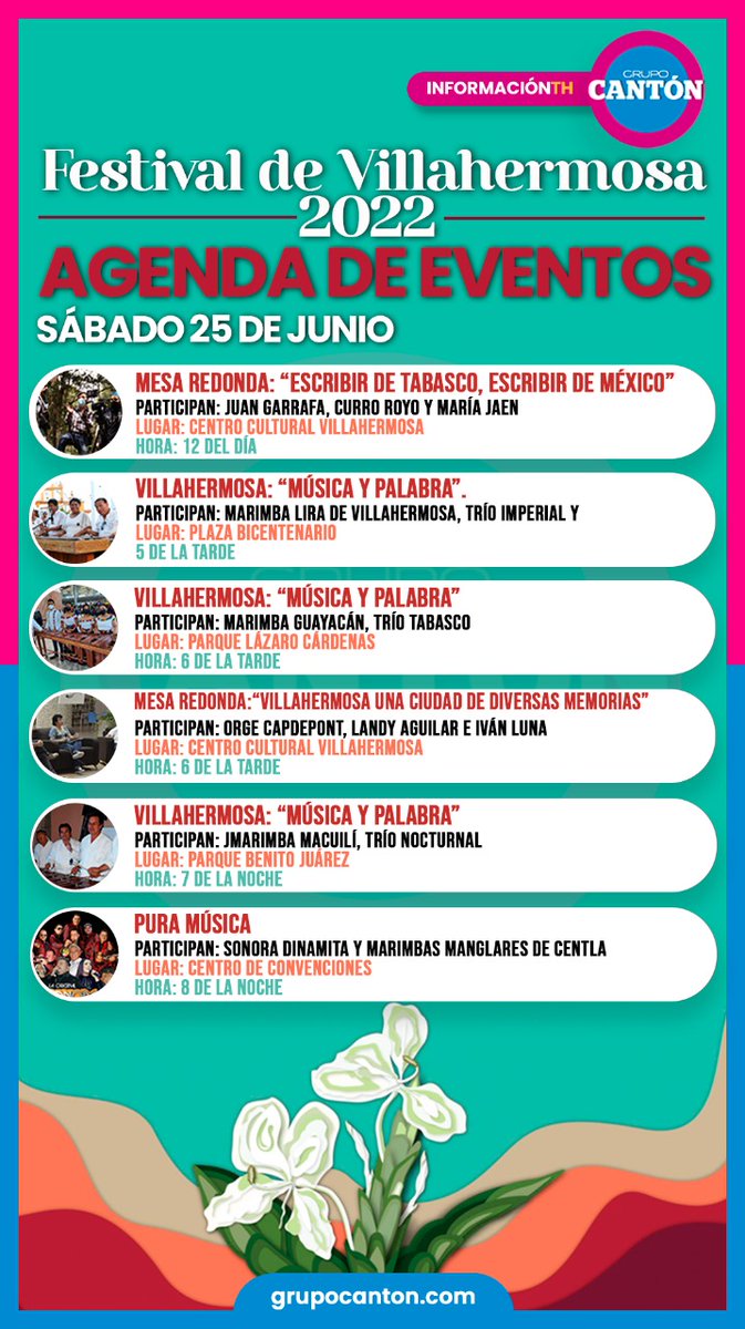 Tabasco HOY on Twitter: Tabasco HOY on Twitter: