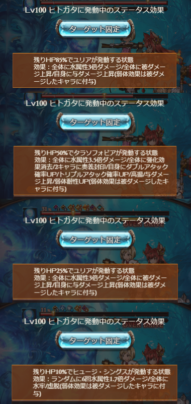 グラブル攻略@gamewith On Twitter ヒトガタ100hell Hp2億8875万ct2 通常攻撃全体 85 全体ダメ被ダメ上昇、敵与ダメ上昇 50 通過時弱体リセ
