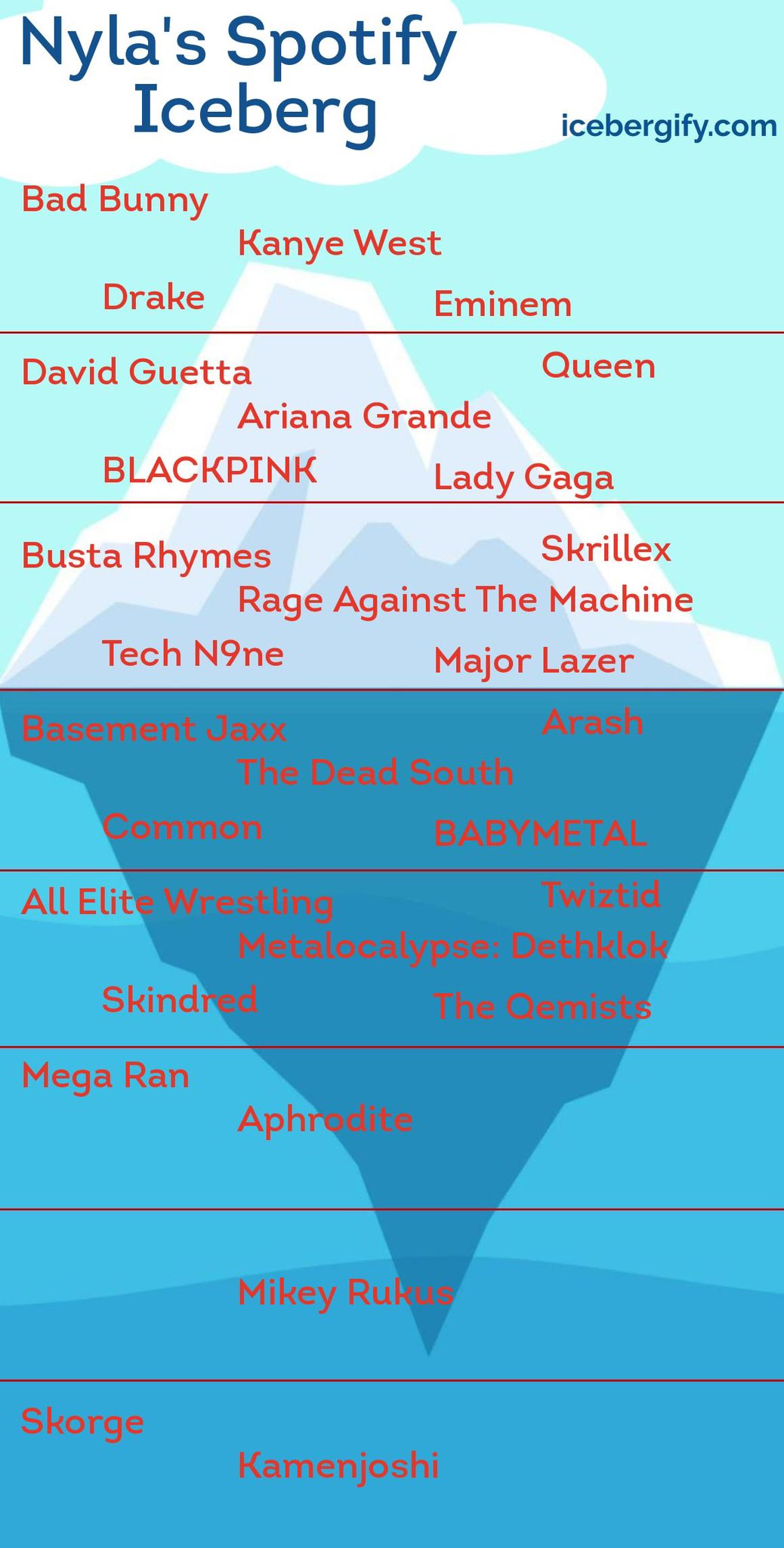 Nyla Nyla on Twitter: "Seems a bit off but 🤷🏽‍♀️😂😂😂 https://t.co/zwaNObrUw0" / Twitter