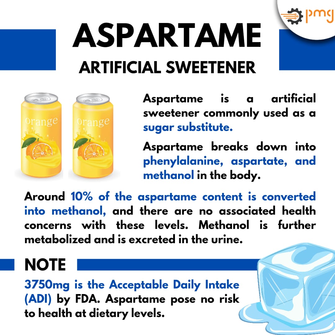 Artificial Sweetener Infographic