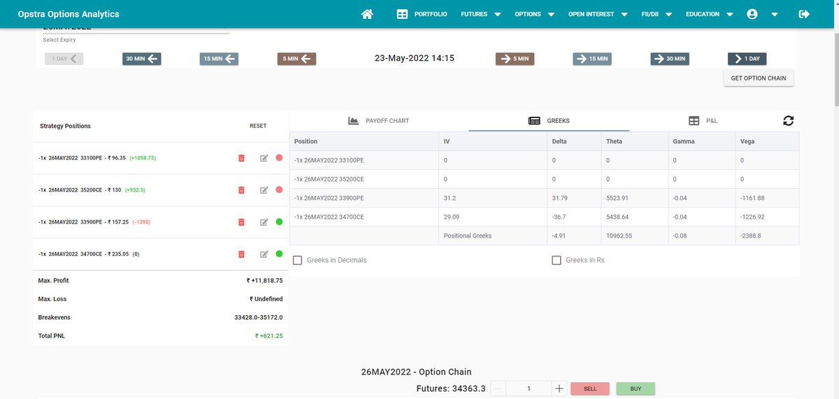 Rules-based Banknifty/Nifty Option selling. Instrument: Nifty or ...