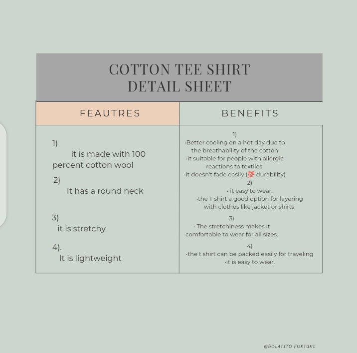 An important lesson from sell like crazy by sabri suby Create a Detail ...