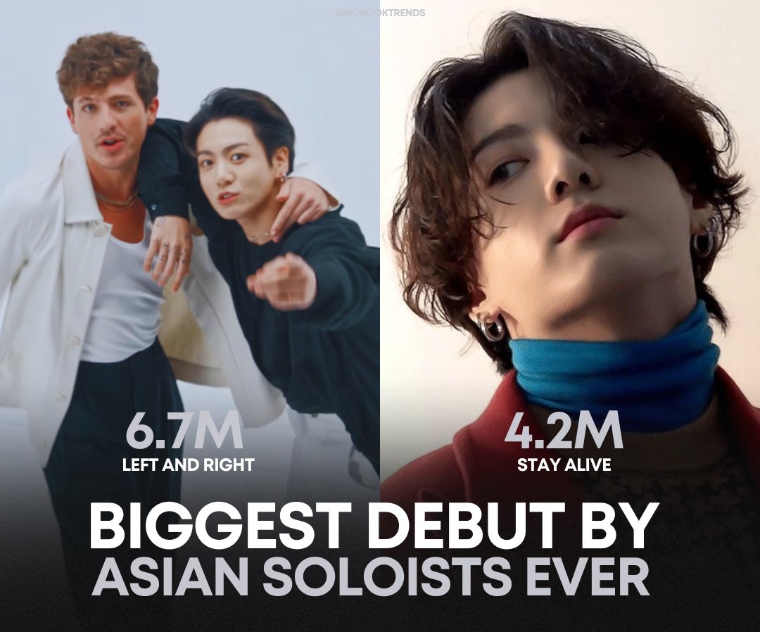 On Twitter Jungkook Now Holds The Record For Top 2 Biggest Debut By