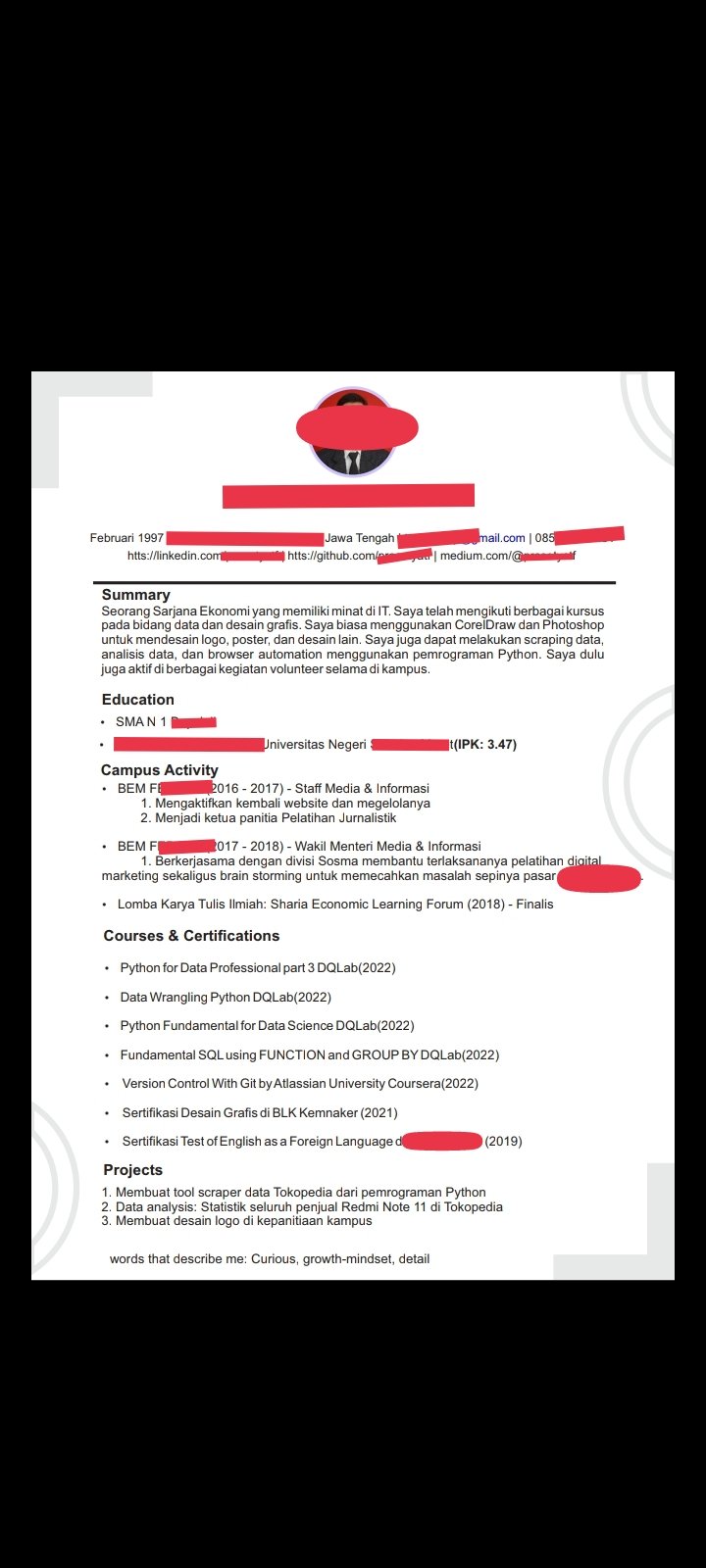 BACA RULES DI (bit.ly/worksfess) on Twitter: "Work! mohon kritik dan sarannya utk cv terbaru sy ...