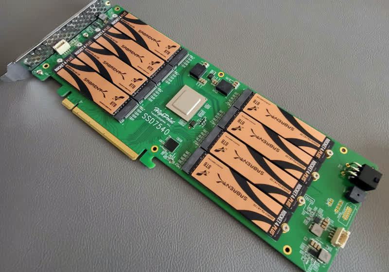 techspot-on-twitter-the-sabrent-rocket-4-plus-destroyer-2-ssd-has-up