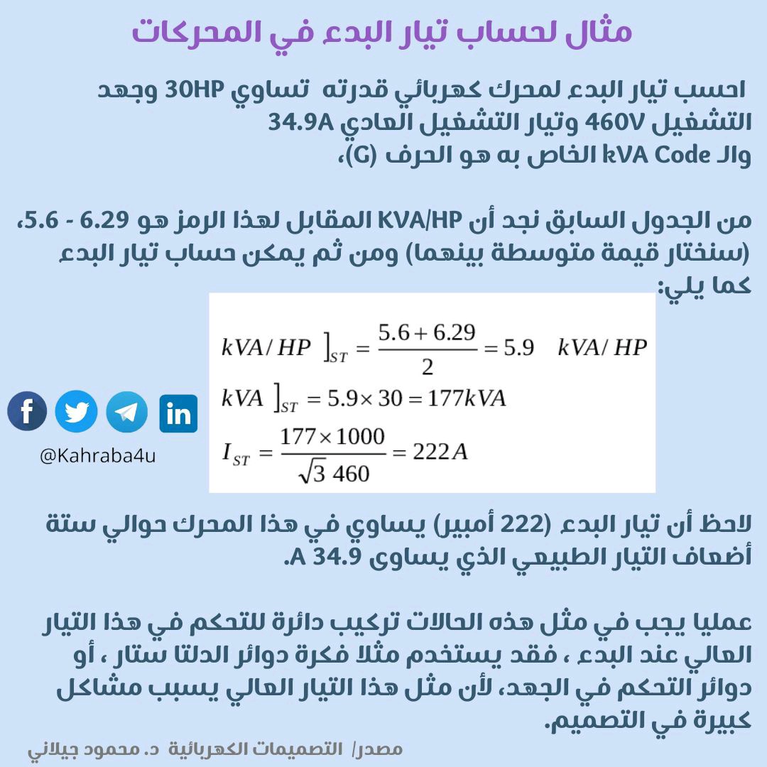 ما هو ال KVA Code في المحركات وكيف يتم حساب تيار البدء للمحركات ...
