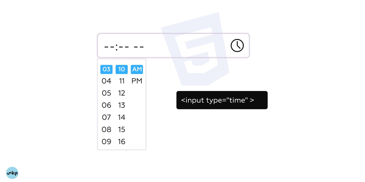 5 Date-Based Input Types in HTML ⇩ - Thread from Swapna Kumar Panda ...
